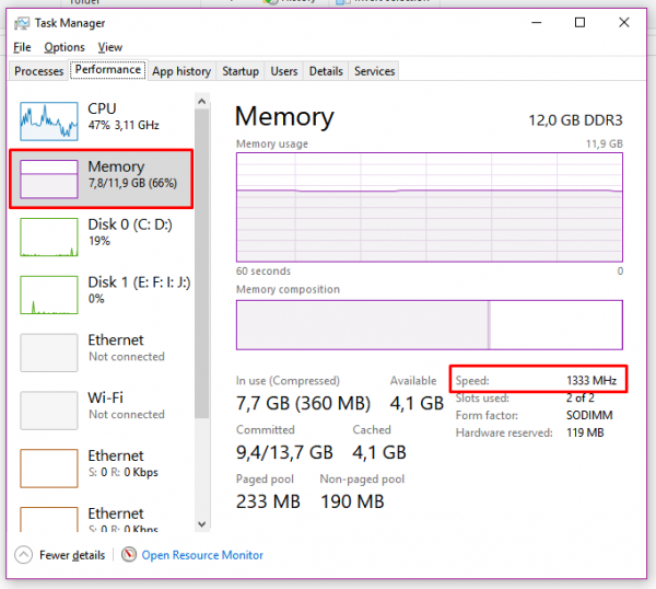 Bus RAM và cách xem Bus RAM trên máy tính | laptop cũ giá rẻ